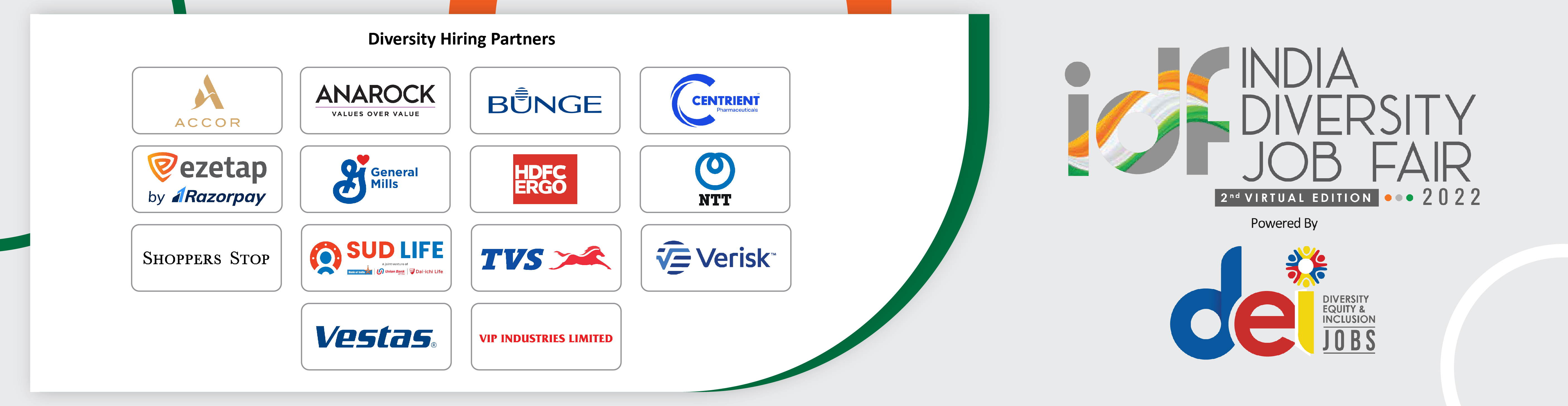 India Diversity Job Fair 2021 I WRI India